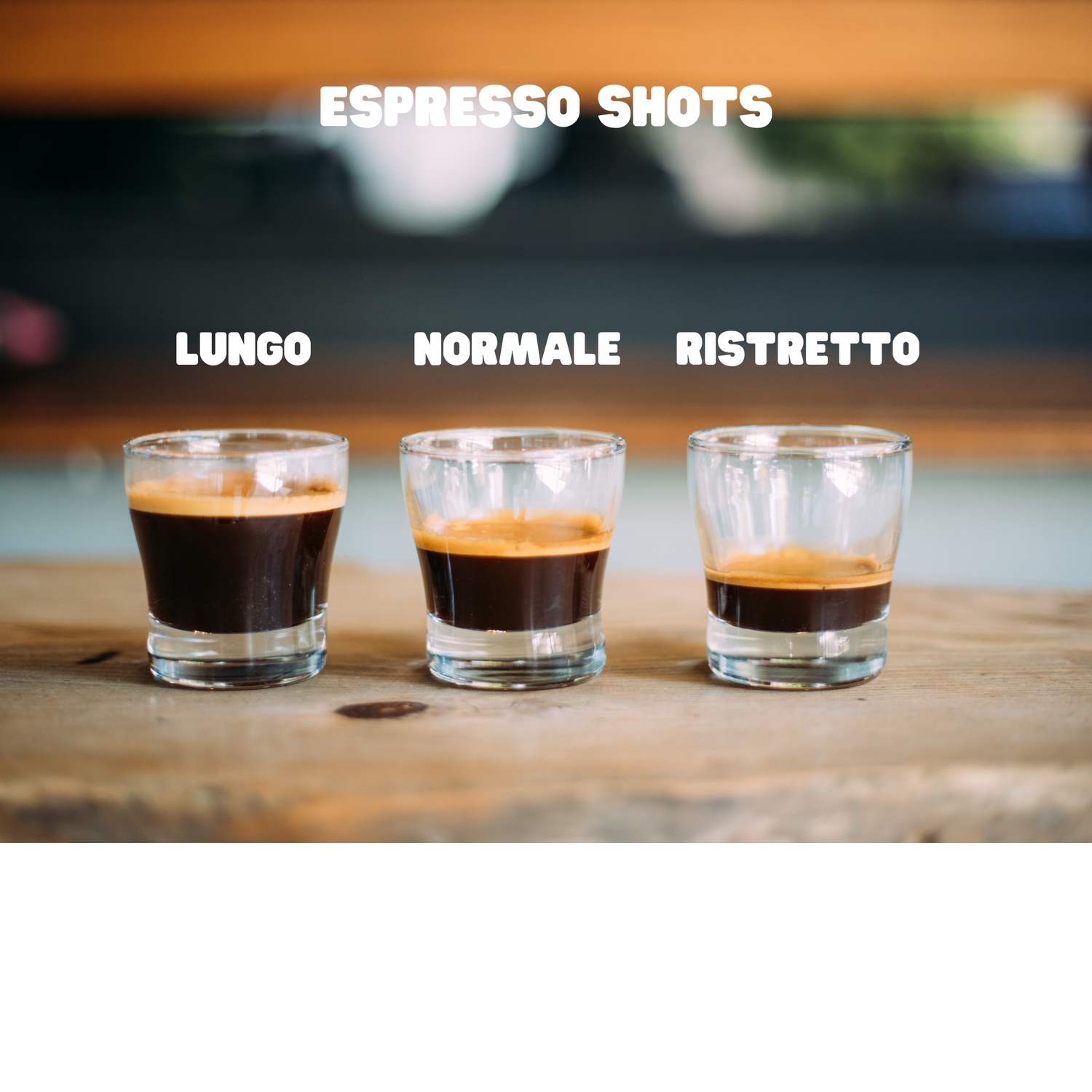 What is an espresso brew ratio? – Counter Coffee